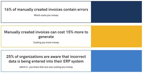 Deconstructing The Internet Of Things Iot Vistavu Solutions