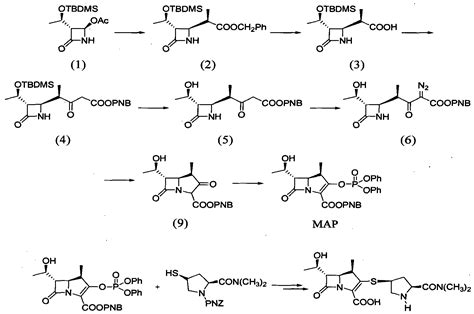 Mirogabalin « New Drug Approvals