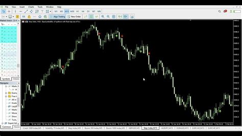 Twin Range Filter Mt5 Youtube