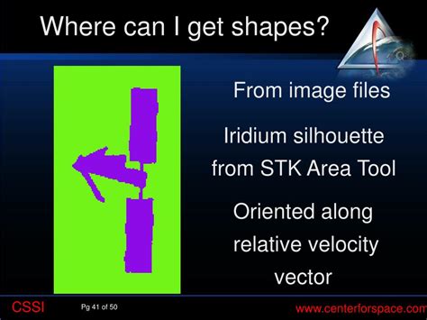 Ppt Satellite Conjunction Analysis Powerpoint Presentation Free Download Id 4670049