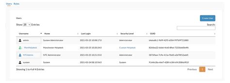 How Stratodesk Software Works From A Helpdesk Perspective