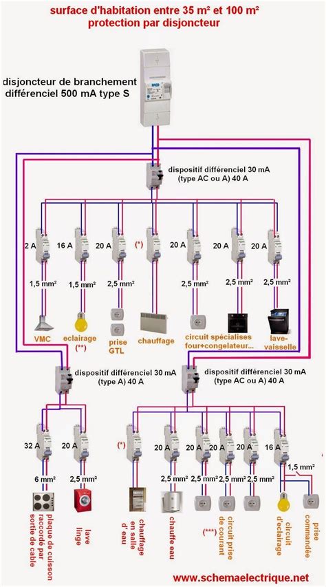 Electrical Circuit Diagram Mixer Grinder