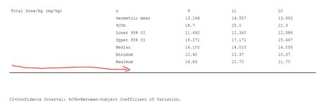 Removing The Space In The Report Sas Support Communities