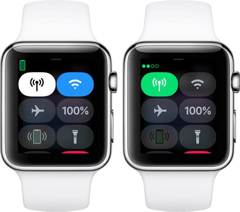 Apple Watch How To Activate And Manage Cellular Data 9to5mac