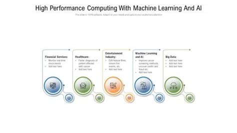 Artificial Intelligence And Machine Learning PowerPoint Templates Slides And Graphics