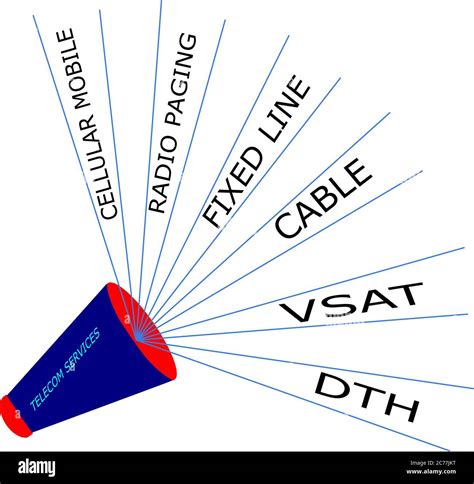 Paging System Stock Vector Images Alamy