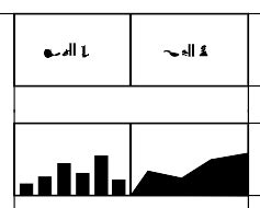 Lightningchart Js Trader Finance Trading Charting Library