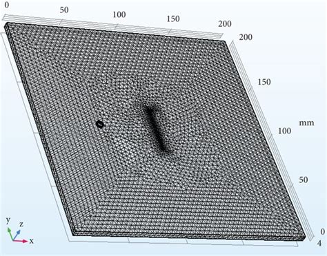 Simulation Analysis Of Eddy Current Testing Parameters For Surface And Subsurface Defect