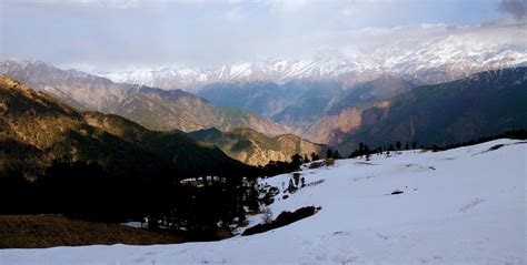 Text And Tables Extraction From Docx In Python By Mukesh Kumar Medium