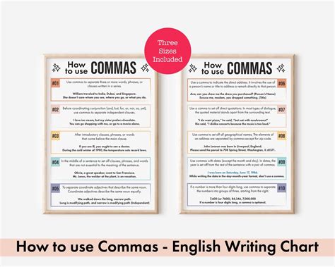 A Step By Step Guide On How To Use Comma In English Grammar Etsy Australia