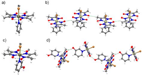 A Molecular Structure Of Cobaloxime I B C H•••o Contacts In The
