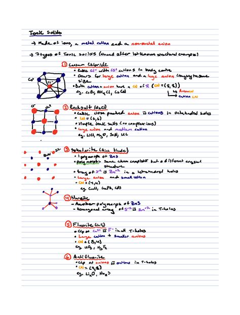 3 Lecture Jan 27 Types Of Crystal Lattices And Structures Iy Ii Io A Metal Cation And A