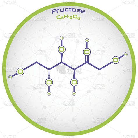果糖分子信息图