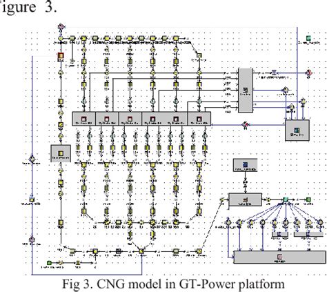 Figure 3 From Research On Adaptive Feedforward Control Strategy Of