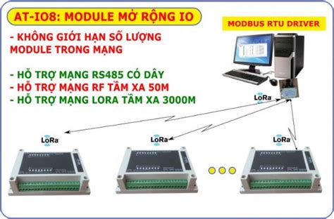Smart Io At Dio8 Module Mở Rộng Io Chính Hãng Giá Rẻ