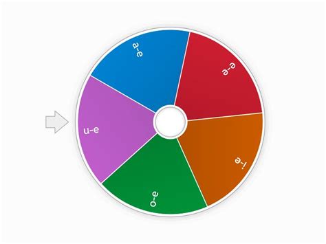 Split Digraph Sounds Rueda Aleatoria