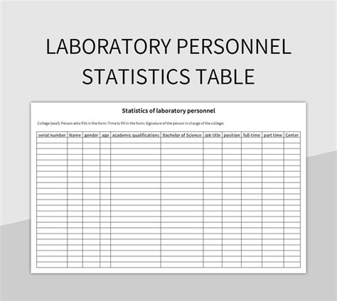 Free Laboratory Templates For Google Sheets And Microsoft Excel