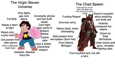 Virgin Steven Universe Vs Chad Spawn By Ninjafan266 On Deviantart