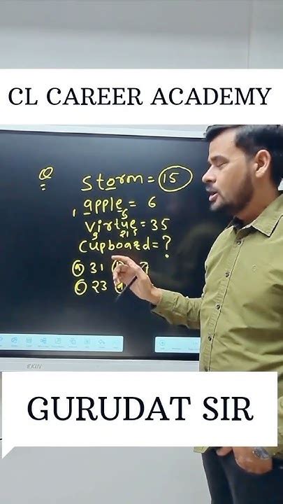 Master The Art Of Coding Decoding Reasoning