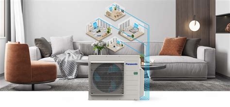 Multi Split Air Conditioner R32 Multi Split Air Conditioning System Panasonic Philippines