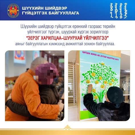 ШҮҮХИЙН ШИЙДВЭР Шүүхийн шийдвэр гүйцэтгэх байгууллага