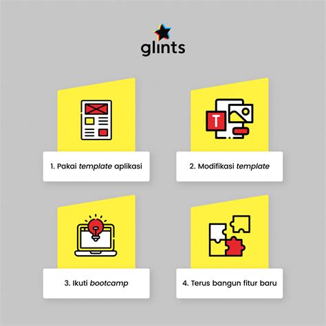 4 Tips Belajar React Native Agar Segera Mahir Glints Blog