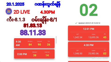 20 1 2025 ညနေပိုင်း2d Live ️ထွက်ဂဏန်းအတူတူကြည့်ကြမယ် ️ Youtube
