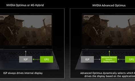 Digital And Mobile Technology