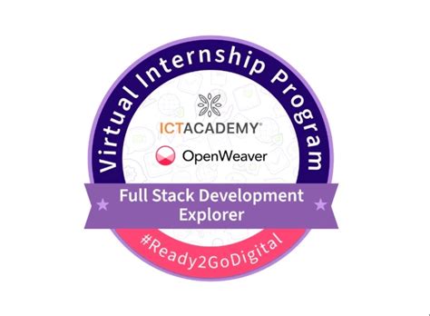 Mahalakshmi R On Linkedin Ready2godigital Ictacademy Fullstackdevelopment Openweaver