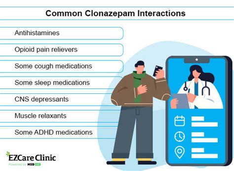 Clonazepam Interactions Contraindications And Side Effects