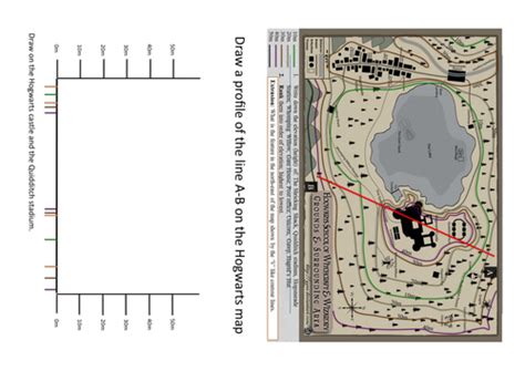 Ks3 Unit Map Skills L10 Relief Teaching Resources
