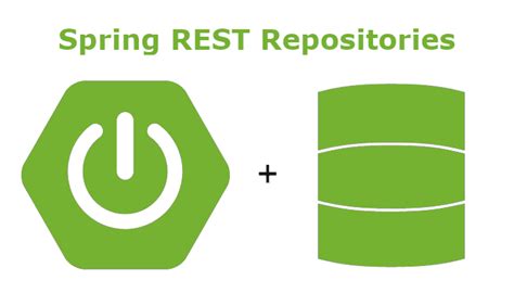 Crud Spring Rest Repositories 1 O Problema By Fabiano Eprograma