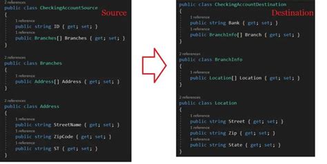 Automapper Map Array To An Array Part 2 TheCodeBuzz