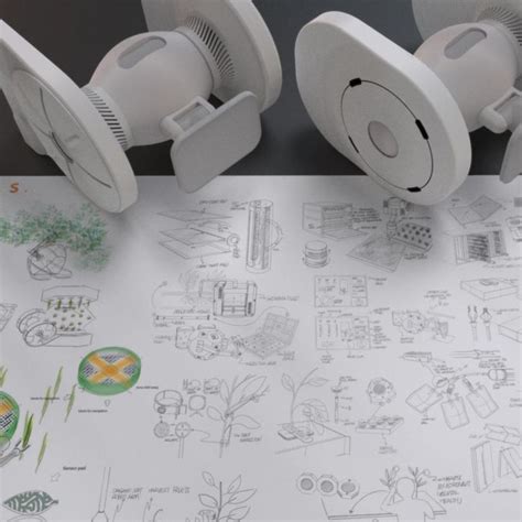 Introduction To Design Thinking Academy Of Art University