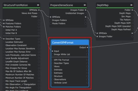 Photogrammetry With Meshroom