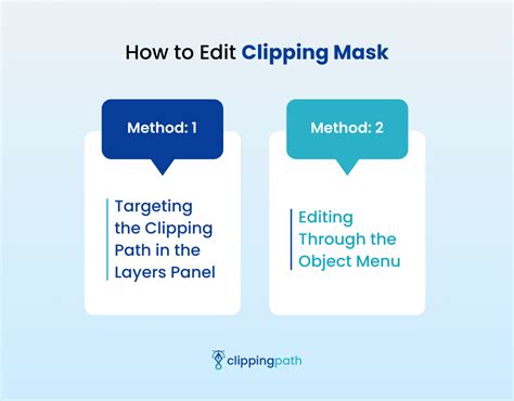 How Do Clipping Masks Work Step By Step Guide Meta Clipping Path