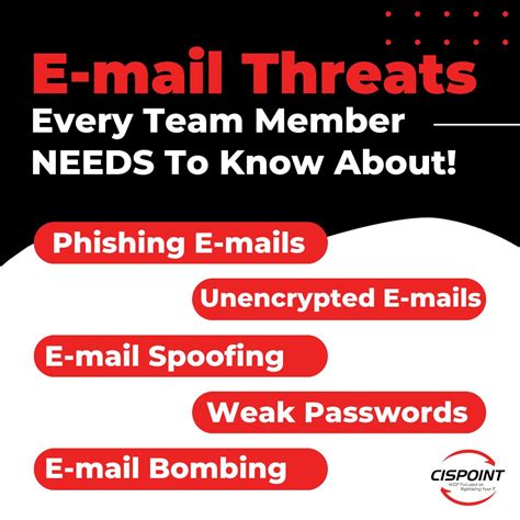 Cispoint Inc On Linkedin Phishing Emailspoofing Passwordsecurity Databreaches Cybersecurity…