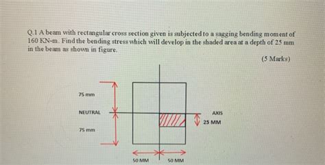 Solved Q A Beam With Rectangular Cross Section Given Is Chegg