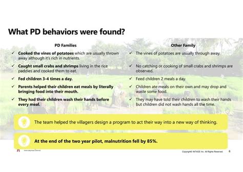Positive Deviance Ppt Positive Deviance Ppt