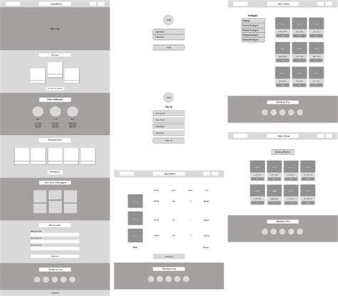 Framework Ux Figma