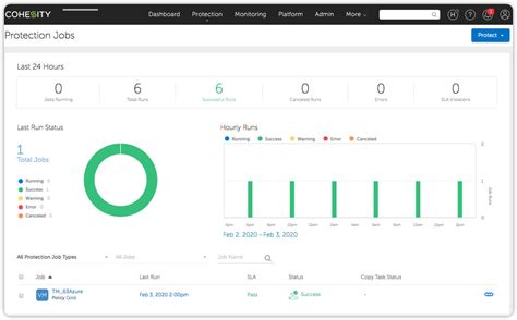 Cohesity Cubbit Docs