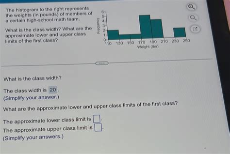 Solved The Histogram To The Right Represents The Weights In Pounds