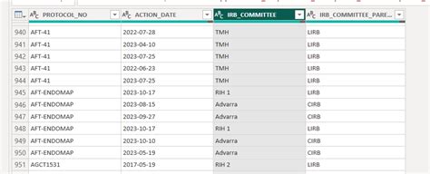 display first chronological result from power quer microsoft fabric community