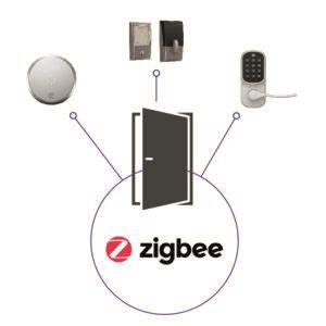 Zigbee Smart Locks Reviews And Specs