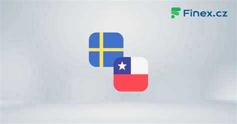 Měnový Pár Sek Clp Aktuální Kurz Graf Vývoje Finex Cz