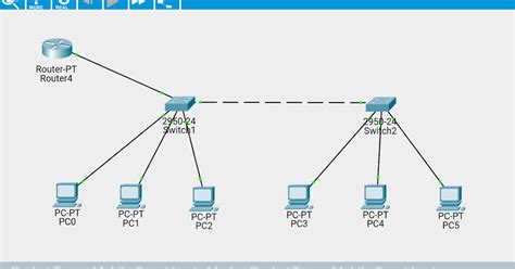 Cara Konfigurasi Vlan Di Cisco Packet Tracer Dengan 1 Switch Porn Sex