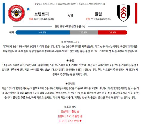 스포츠무료중계 패널축구분석 0500 브렌트퍼드fc Vs 풀럼 Gl패널종합분석 굿라이브티비해외축구중계사이트메이저