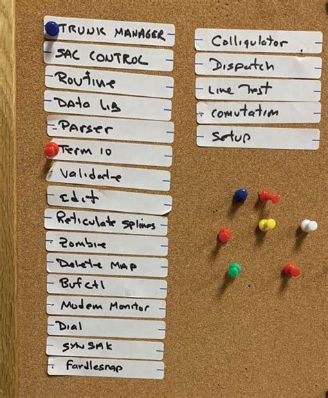 the evolution of version control systems a brief history of the last 6