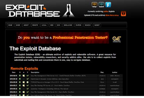 Maa Cyber Security Group Add New Exploits To Metasploit From Exploit Db