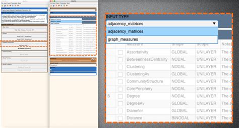 Pipeline Neural Networks Classification Connectivity Wu Braph